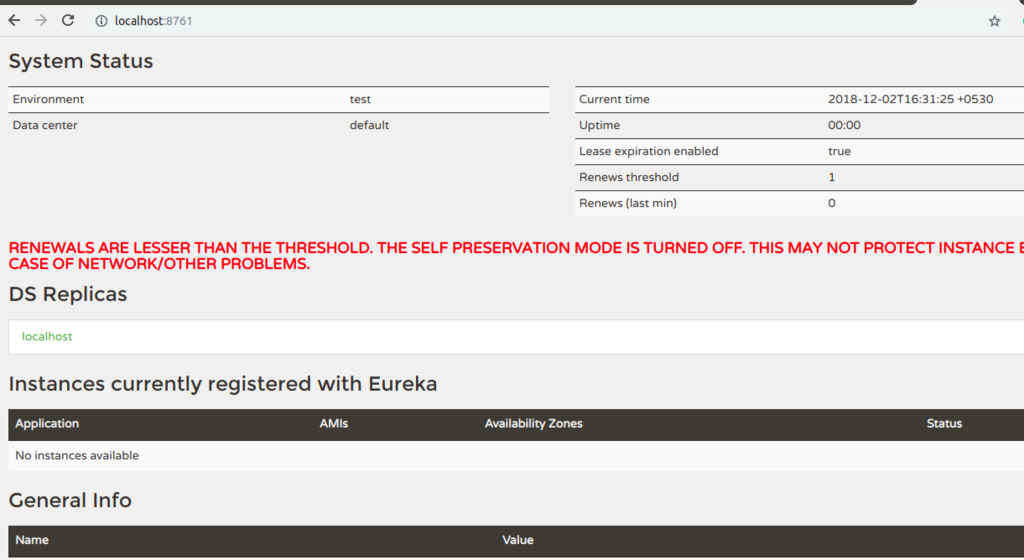 Introduction to Feign | Java Development Journal