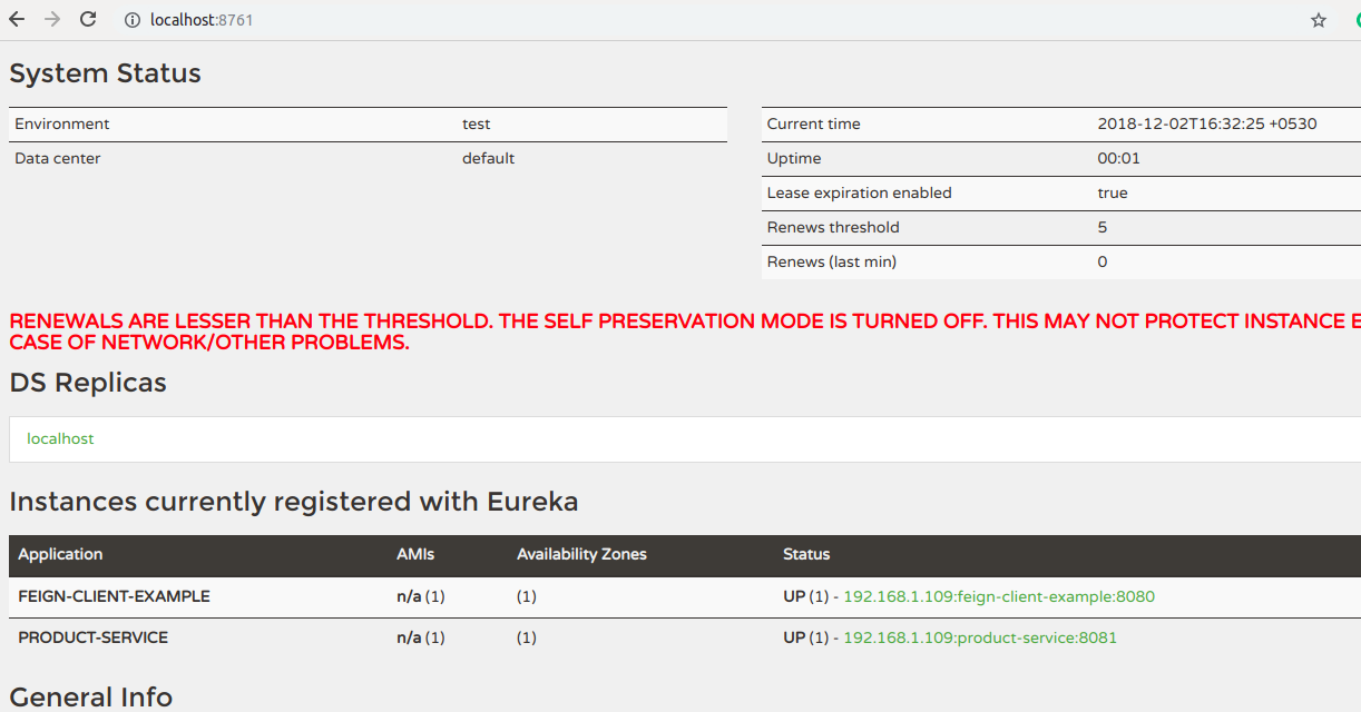 Introduction to Feign | Java Development Journal