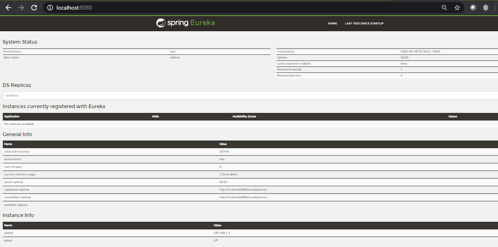 Introduction to Spring Cloud Netflix and Eureka | Java Development Journal