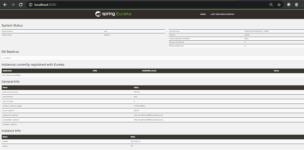Introduction to Spring Cloud Netflix and Eureka | Java Development Journal