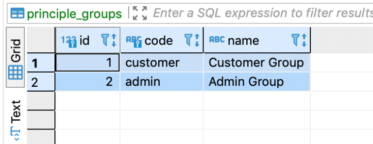 Spring Security Roles and Permissions | Java Development Journal