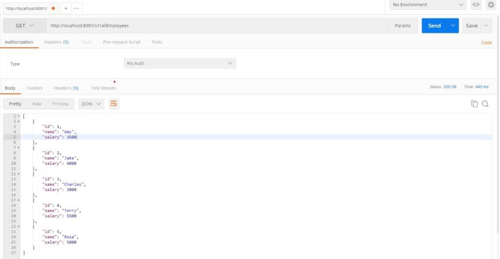 Spring Boot RestTemplate | Java Development Journal