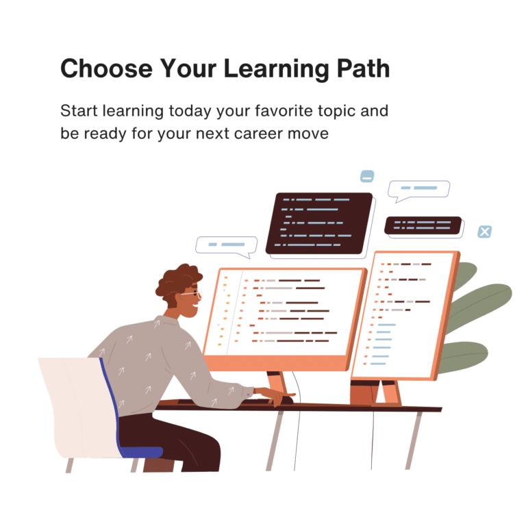 Home | Java Development Journal